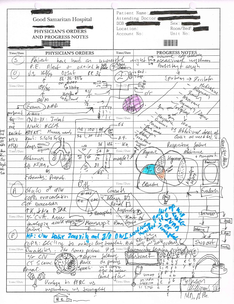Internist Creates Last Written SOAP Note A Masterpiece For The Ages 